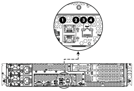Document Display | HPE Support Center