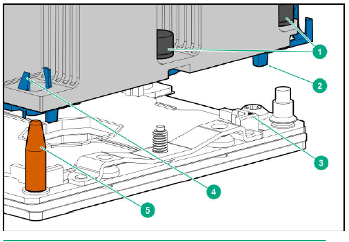 Document Display | HPE Support Center