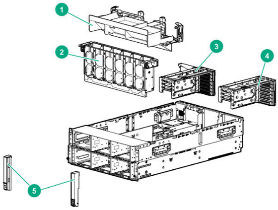 Document Display | HPE Support Center