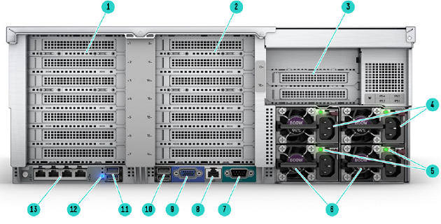 Document Display | HPE Support Center