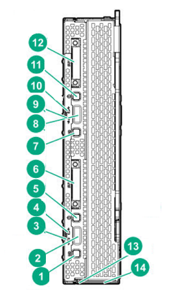 Document Display | HPE Support Center