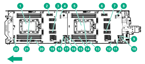Document Display | HPE Support Center
