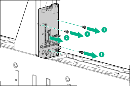 Document Display | HPE Support Center