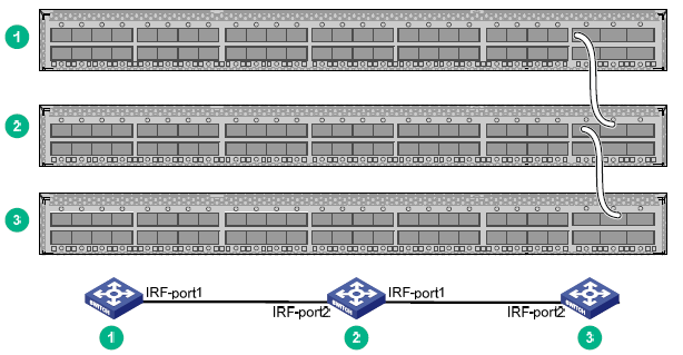 Document Display | HPE Support Center