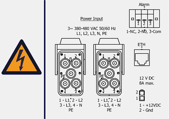 Document Display | HPE Support Center