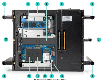 Document Display | HPE Support Center