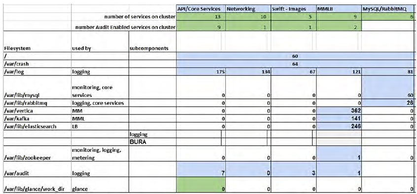 Document Display | HPE Support Center