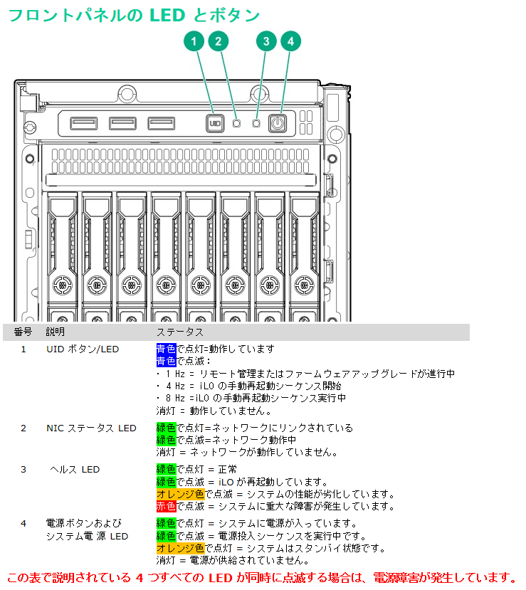 Document Display | HPE Support Center