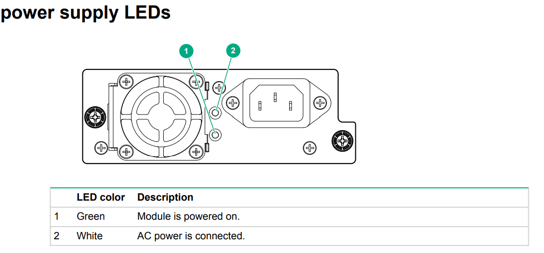 Document Display | HPE Support Center