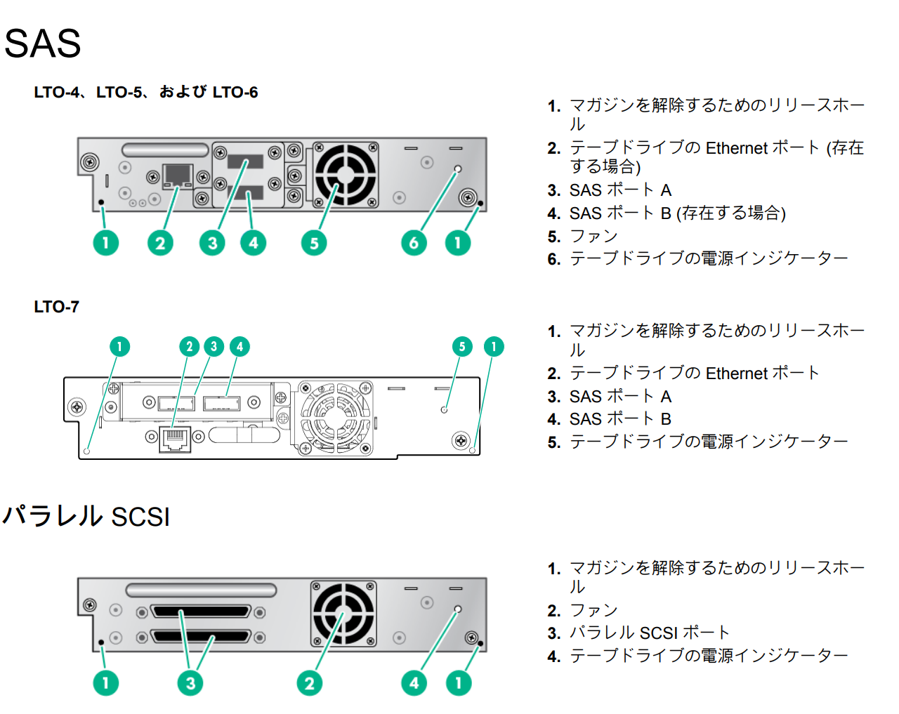 Document Display | HPE Support Center