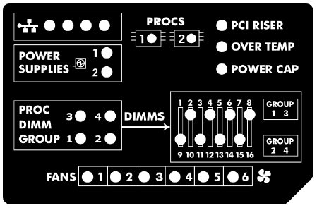 Document Display | HPE Support Center