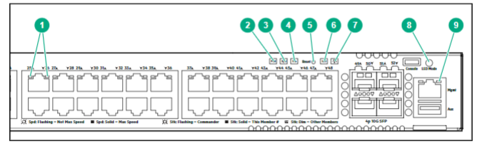 Document Display | HPE Support Center