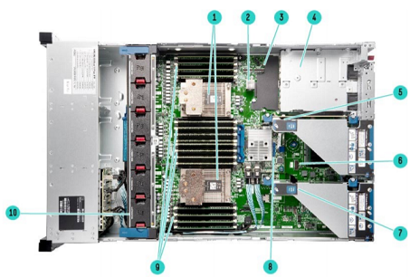 Document Display | HPE Support Center