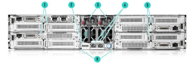 Document Display | HPE Support Center