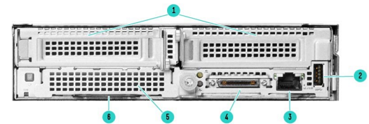 Document Display | HPE Support Center