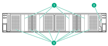 Document Display | HPE Support Center