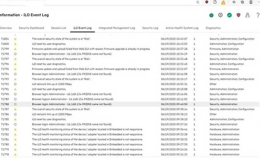 Document Display | HPE Support Center
