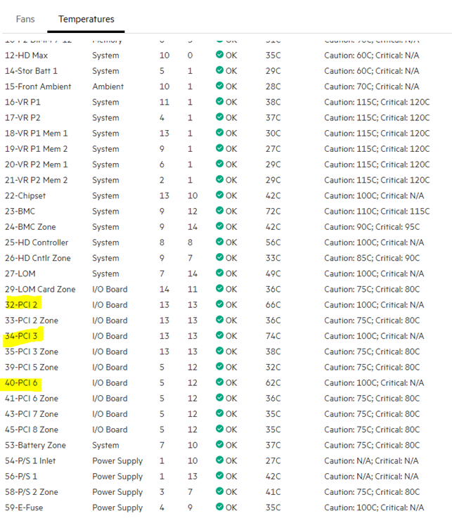 Document Display | HPE Support Center