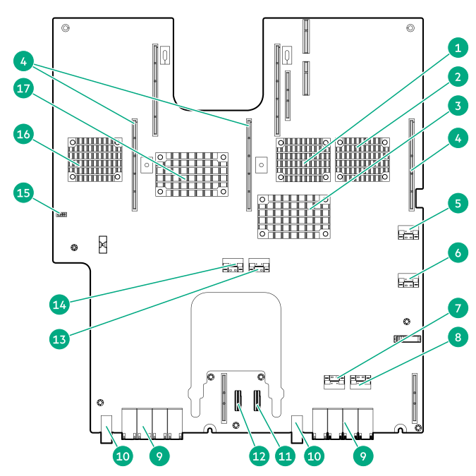 Document Display | HPE Support Center