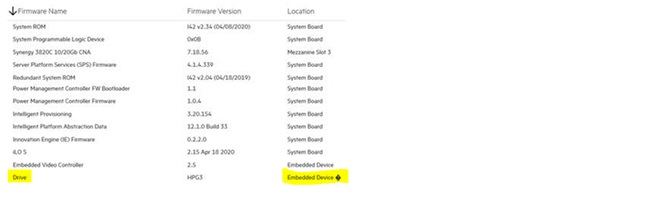 Document Display | HPE Support Center