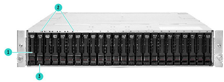 Document Display | HPE Support Center