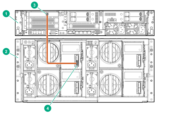 Document Display | HPE Support Center