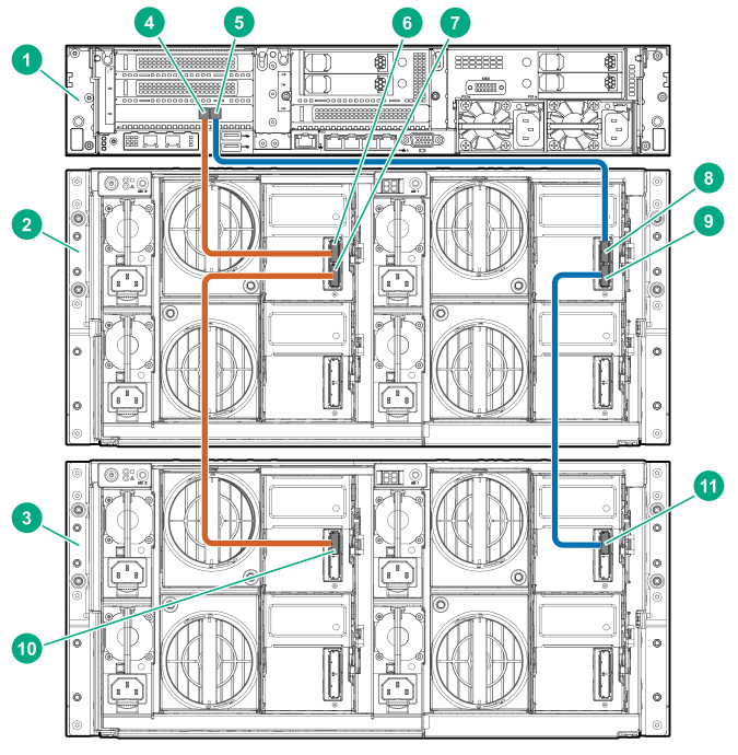 Document Display | HPE Support Center