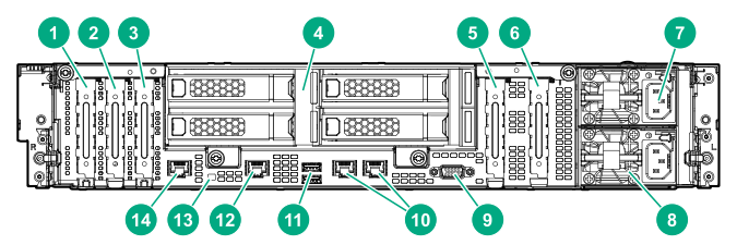 Document Display | HPE Support Center