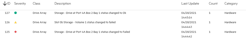 Document Display | HPE Support Center