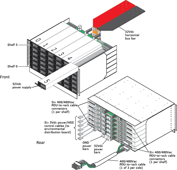 Document Display | HPE Support Center