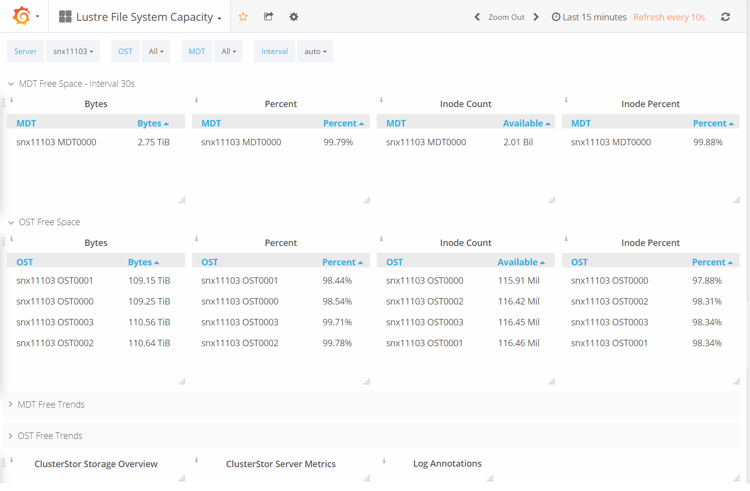 Document Display | HPE Support Center