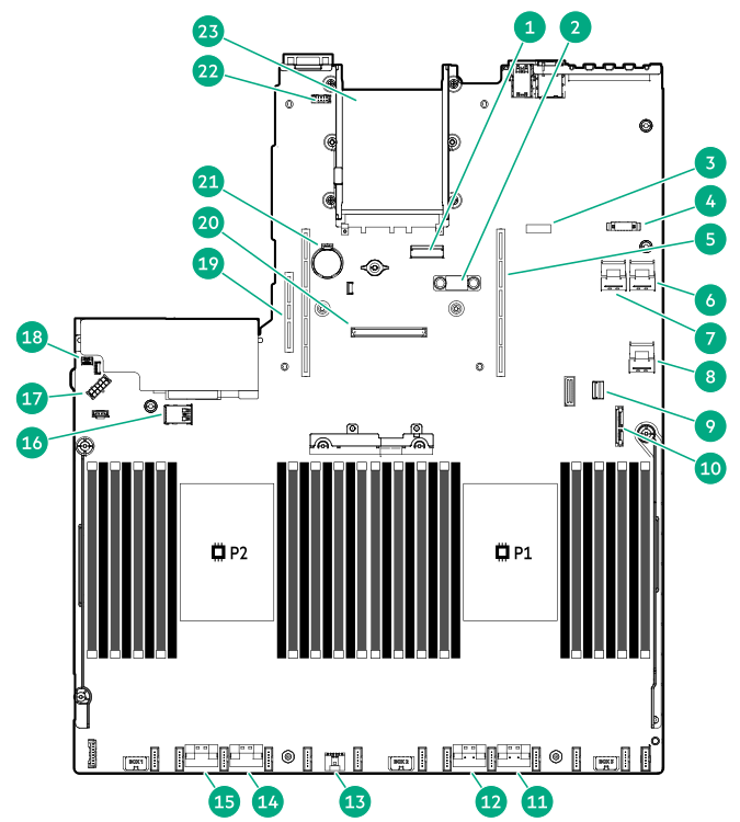 Hp Dl360 Manual