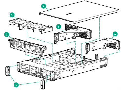 Document Display | HPE Support Center
