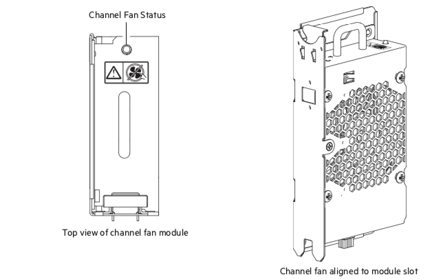 Document Display | HPE Support Center