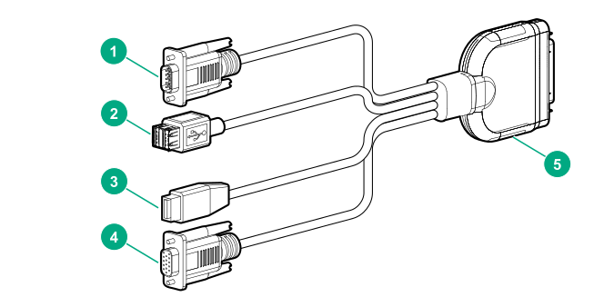 Document Display | HPE Support Center