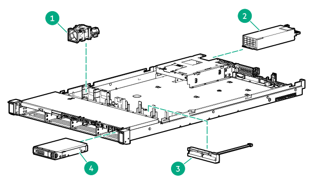 Document Display | HPE Support Center