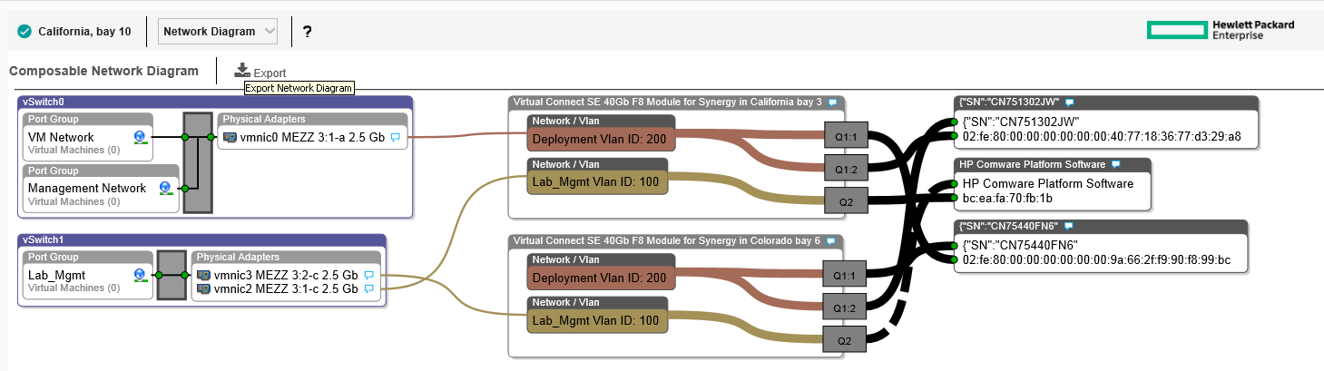Document Display | HPE Support Center