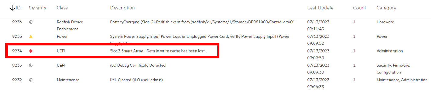 Document Display | HPE Support Center