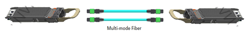 Document Display | HPE Support Center