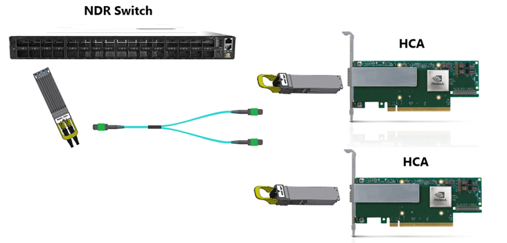 Document Display | HPE Support Center