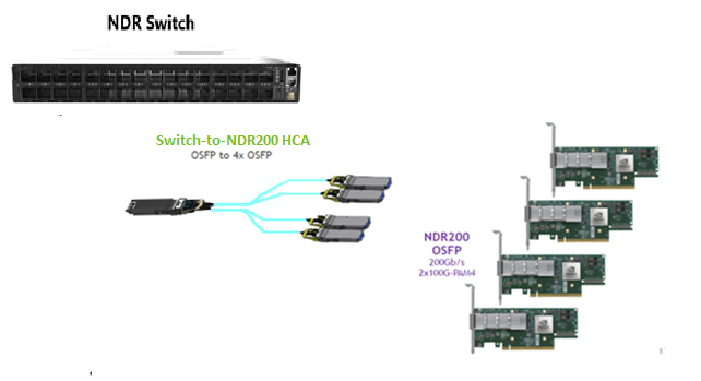 Document Display | HPE Support Center