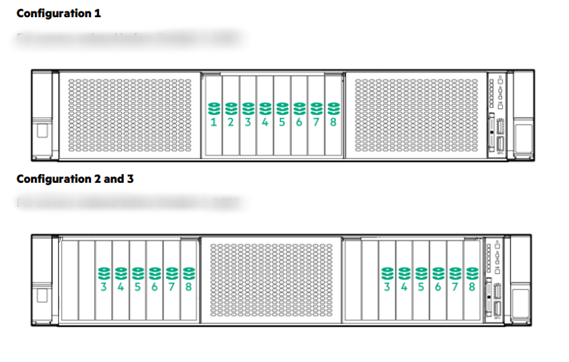Document Display | HPE Support Center