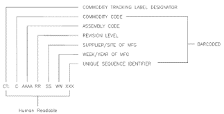 Document Display | HPE Support Center