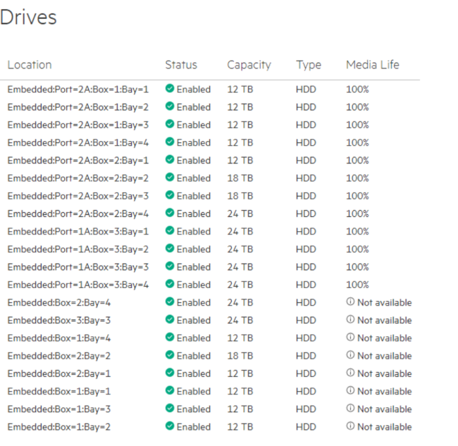 Document Display | HPE Support Center
