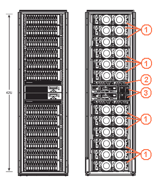 Document Display | HPE Support Center