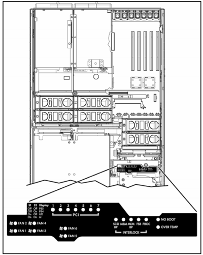 Document Display | HPE Support Center