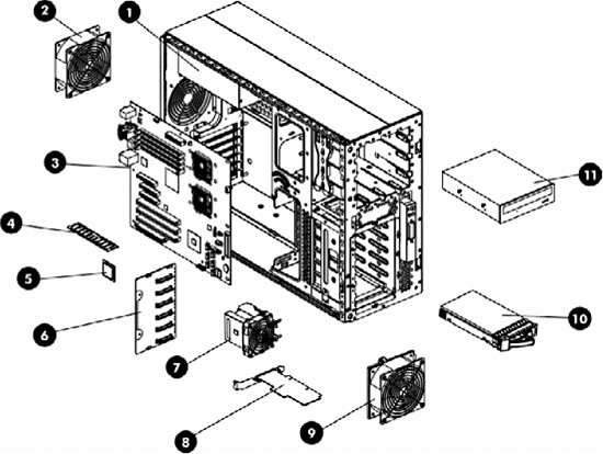 Document Display | HPE Support Center