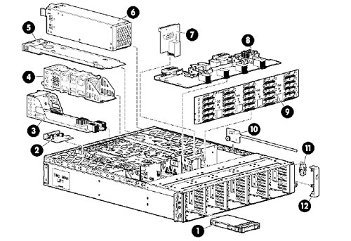 Document Display | HPE Support Center
