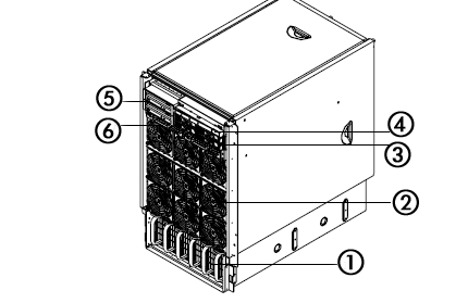 Document Display | HPE Support Center