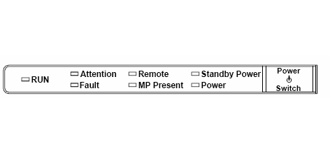 Document Display | HPE Support Center
